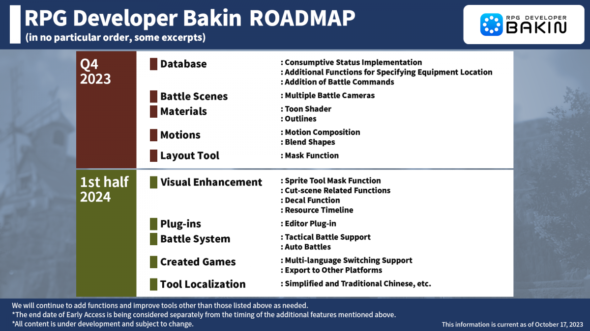 RPG Developer Bakin: Early Access 1st Anniversary! Major Update Ver. 1.5 & Roadmap Released ...